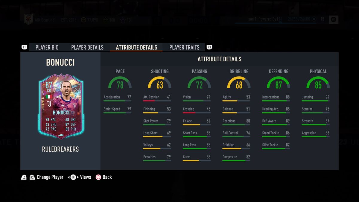 FIFA 23 Rulebreakers guide sees upgrades for Ronaldo and Ribery ...