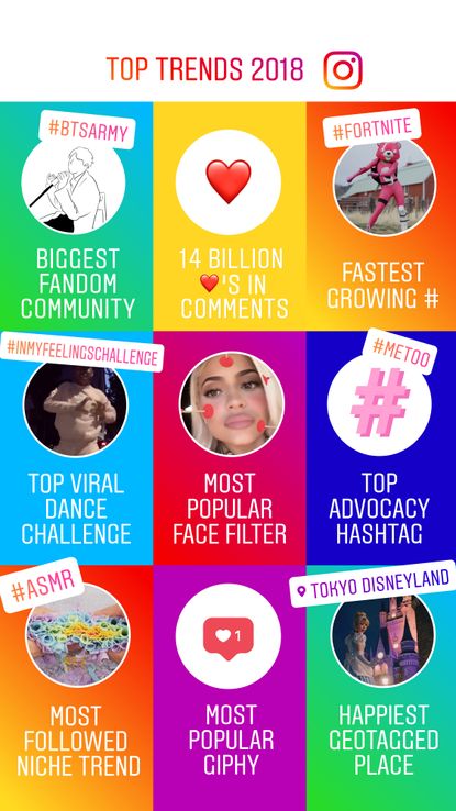 These Are The Trends That Took Over Instagram In 2018 | Marie Claire UK