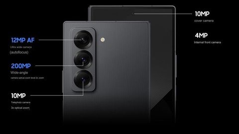 Samsung Galaxy Z Fold Special Edition vs. Galaxy Z Fold 6: A story of what could have been ...