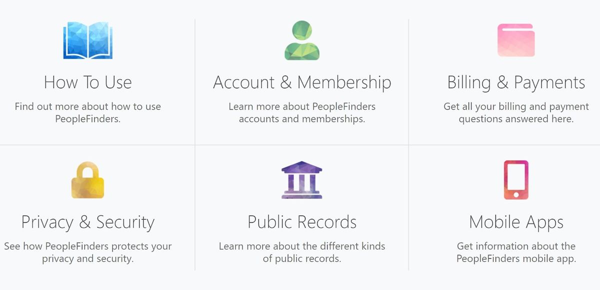 PeopleFinders review | TechRadar