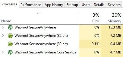 Webroot Internet Security Complete Review: Extensive protection for ...