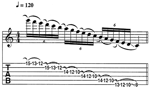 The Ultimate Chops Builder: 51 Exercises to Give You Killer Technique ...