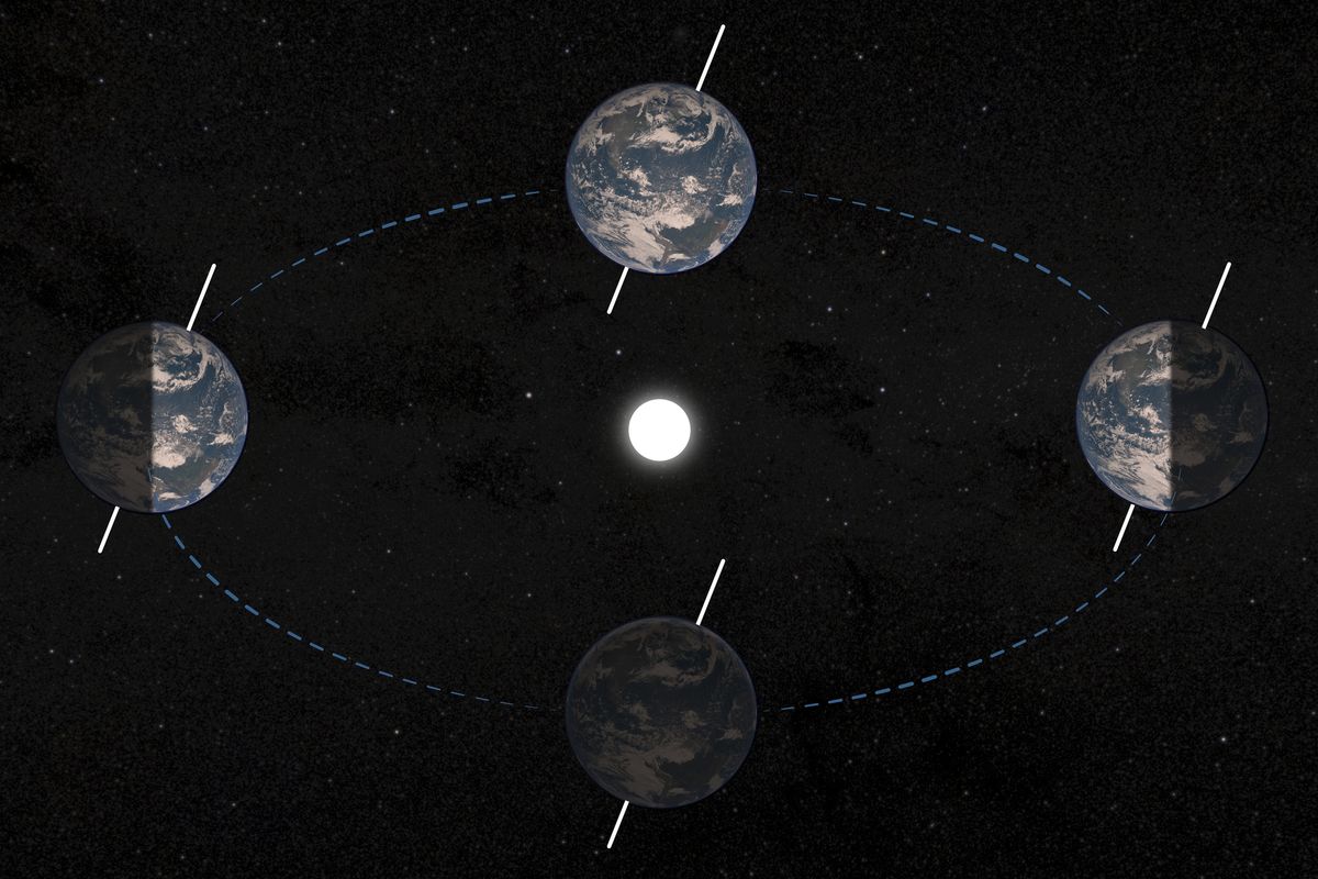 Winter solstice 2024 brings shortest day of the year to Northern ...
