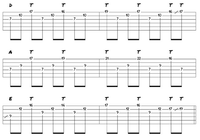 Expanding Tapping Melodies and Chords | Guitar World