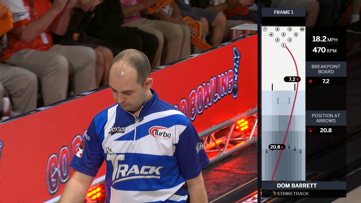 Video: Fox Goes Bowling With StrikeTrack | Next TV | Broadcasting+Cable