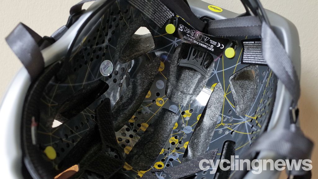 What Is A MIPS Helmet Often Touted As Safer What Does MIPS Mean And