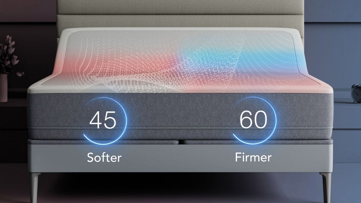 The best mattresses for couples in 2025: Tested by experts | Tom's Guide