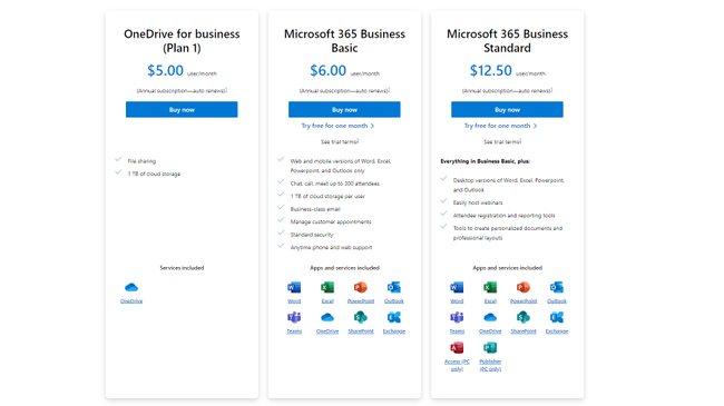 OneDrive for Business cloud storage review | Tom's Guide
