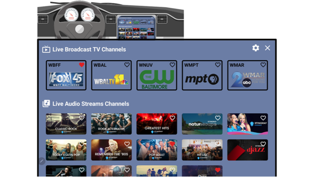 CES 2023: Sinclair to Demo NextGen TV-Based Datacasting, Hybrid TV ...