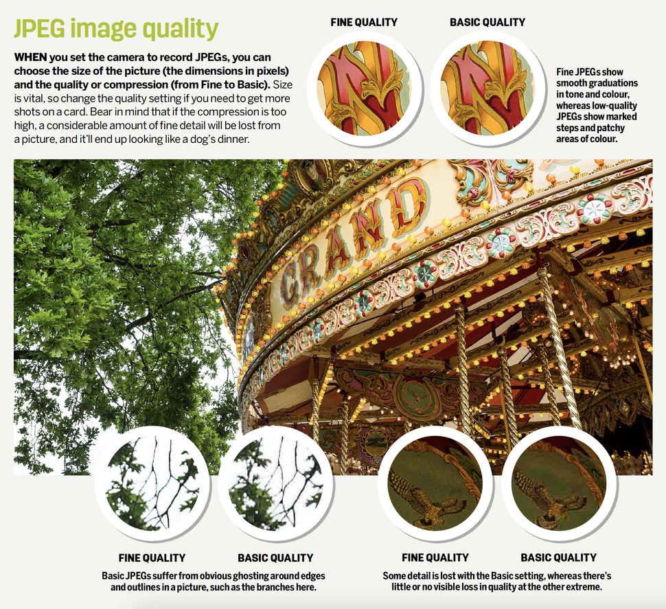 RAW vs JPEG images: what's the difference? | Digital Camera World