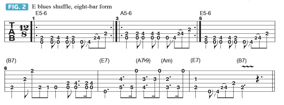 One of the greatest things about the guitar is its capacity to emulate ...