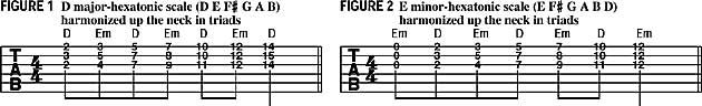 Guitar 101: Learning Harmony Through Six-Note Hexatonic Scales, Part 4 ...