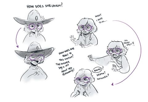 10 steps to create character design with personality for animation ...
