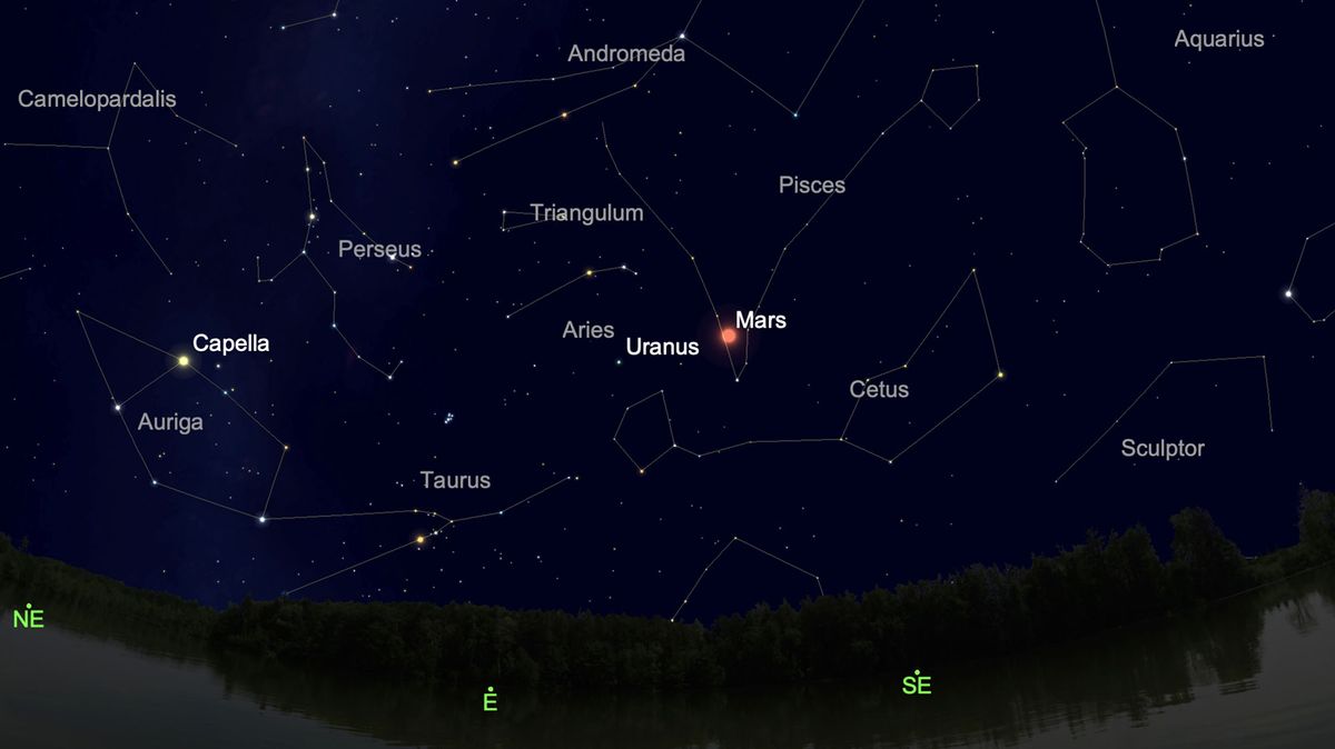 How to see Uranus in the night sky (without a telescope) this week | Space