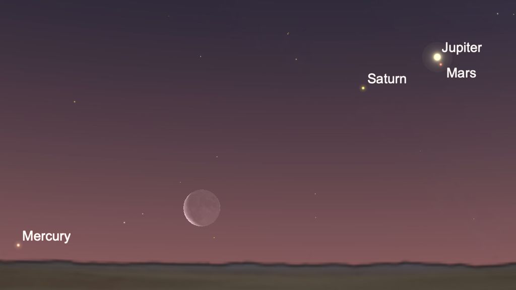 You can see Jupiter and Mars snuggle up in the predawn sky Friday. Here ...