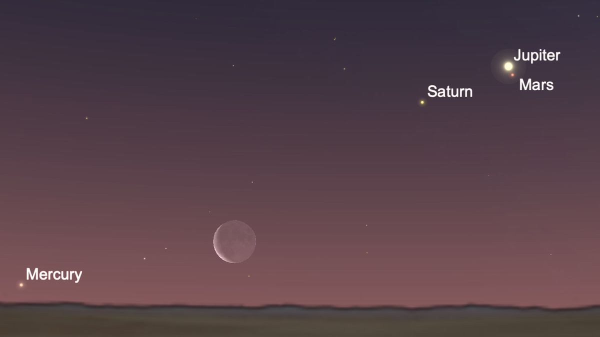 You can see Jupiter and Mars snuggle up in the predawn sky Friday. Here ...