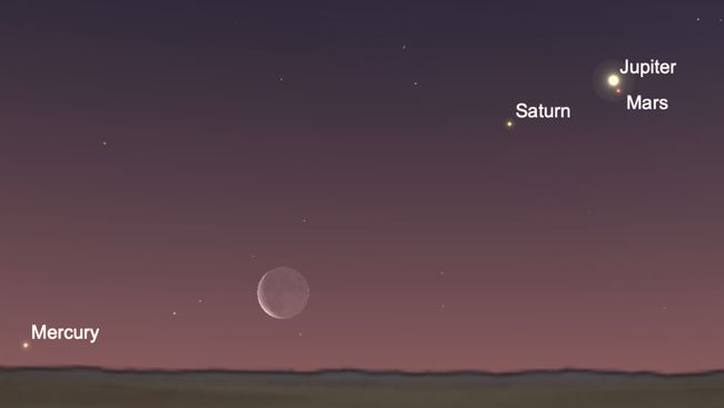 You can see Jupiter and Mars snuggle up in the predawn sky Friday. Here ...
