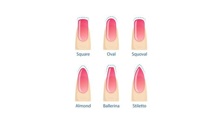 Every single nail shape explained - plus how to create each | Woman & Home