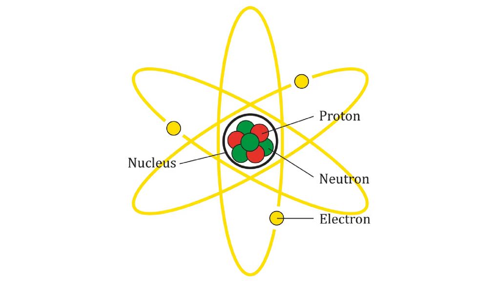 Where do atoms come from? A physicist explains. | Live Science