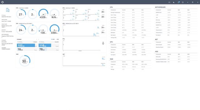 What's a good system monitoring tool? | PC Gamer