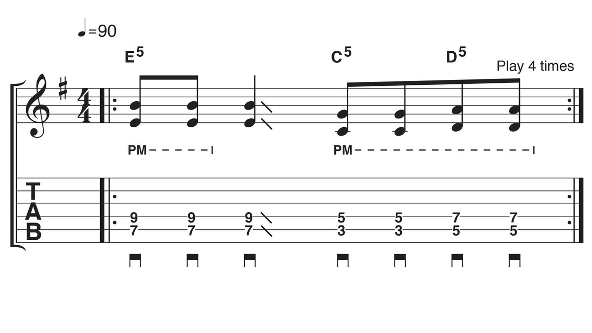 4 essential rhythm guitar skills for dividing up the beat | MusicRadar