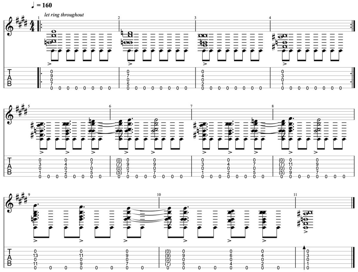 Expand your creative arsenal by implementing the zero-th fret in your ...