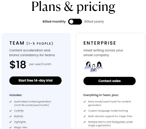 Writer.com review | TechRadar