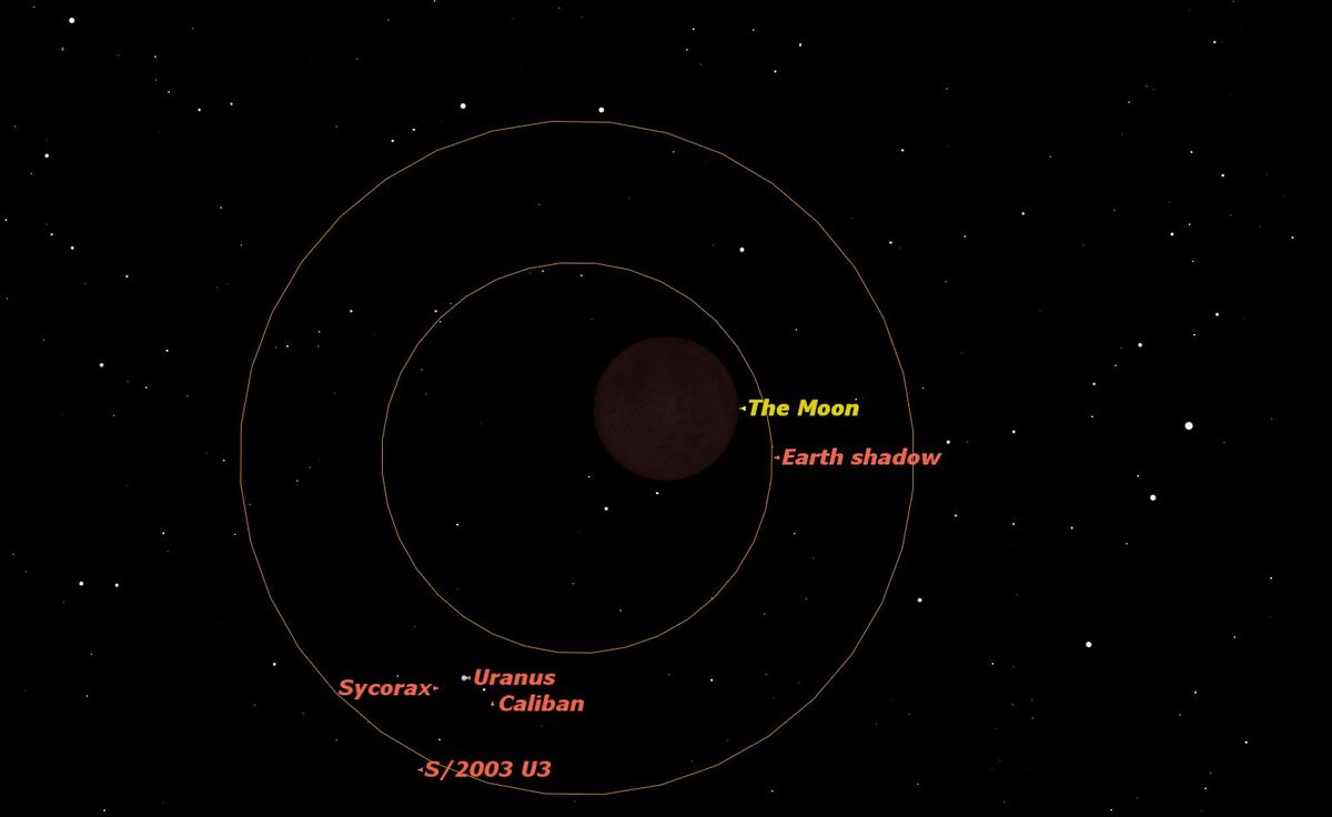 Four Blood Moons: Total Lunar Eclipse Series Not a Sign of Apocalypse ...