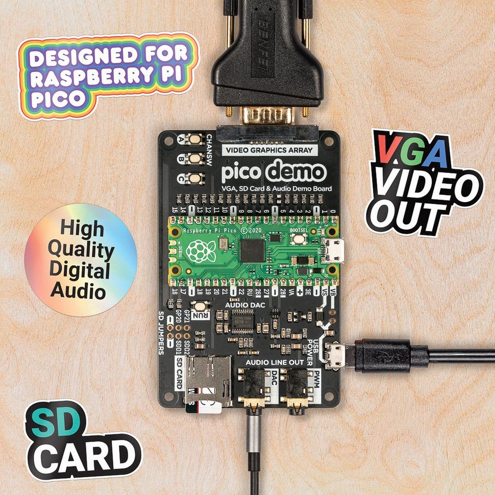 Raspberry Pi Pico Tutorials Pinout Everything You Need To Know Tom
