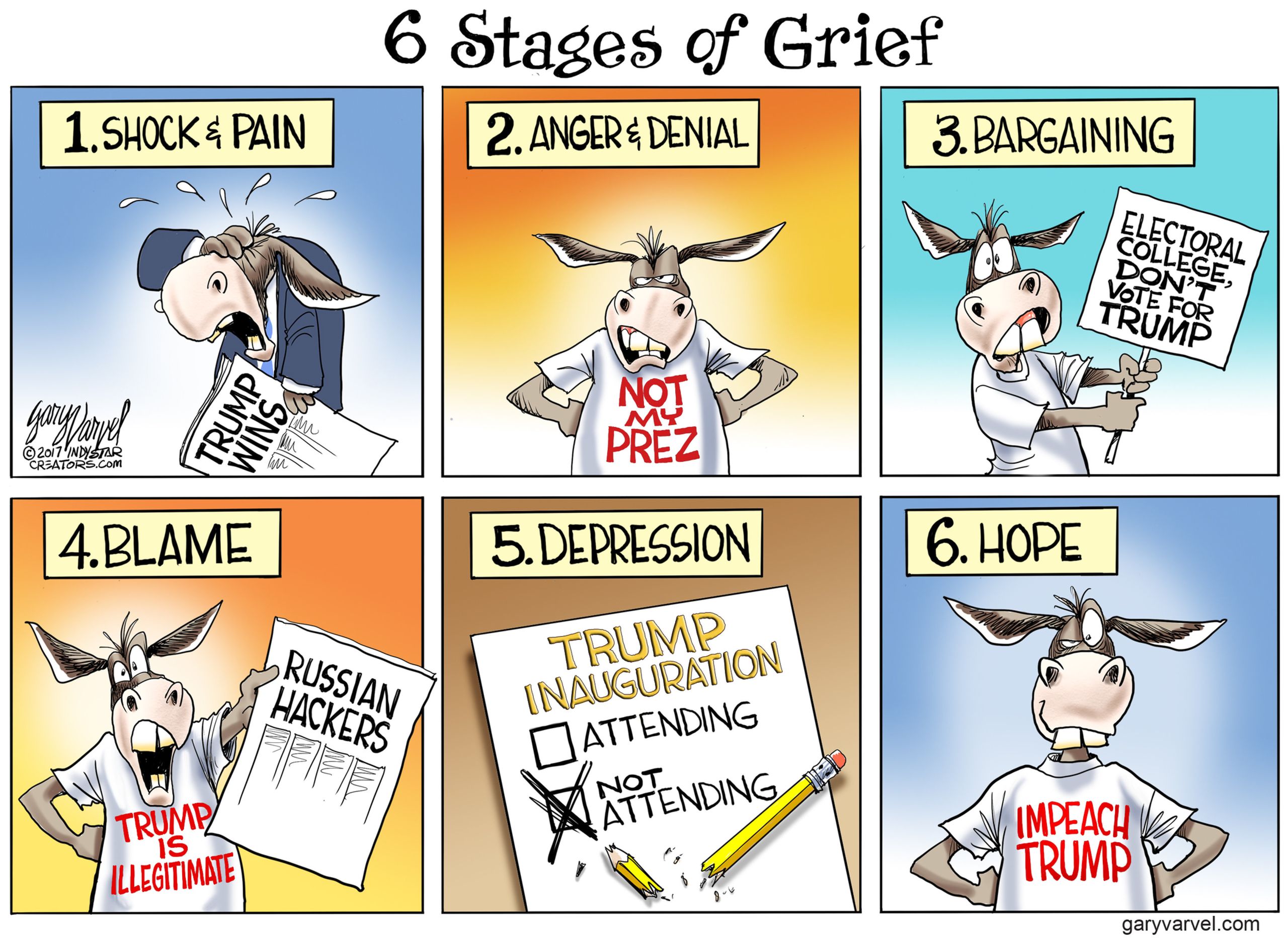 Political Cartoon U.S. Democrat Stages of Grief | The Week