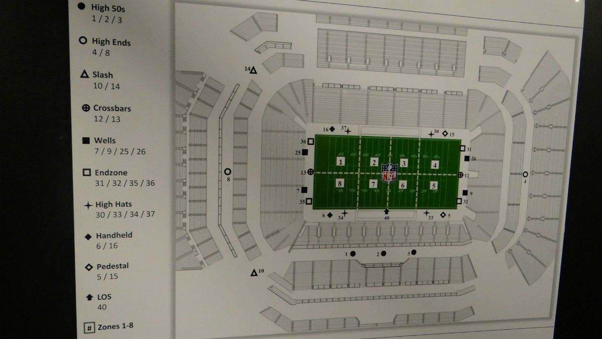 9 things we learned behind the scenes on Madden 17 | GamesRadar+