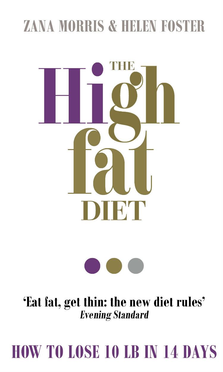 The High Fat Diet: Review And Recipes | Marie Claire UK