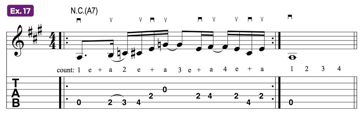 Subdivide and Conquer: A MethodicalApproach to Mastering 16th-Note ...