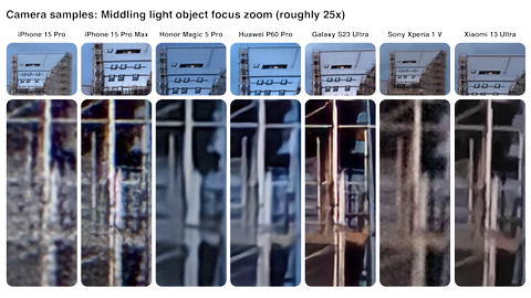 iPhone 15 Pro Max review: almost perfect | Digital Camera World