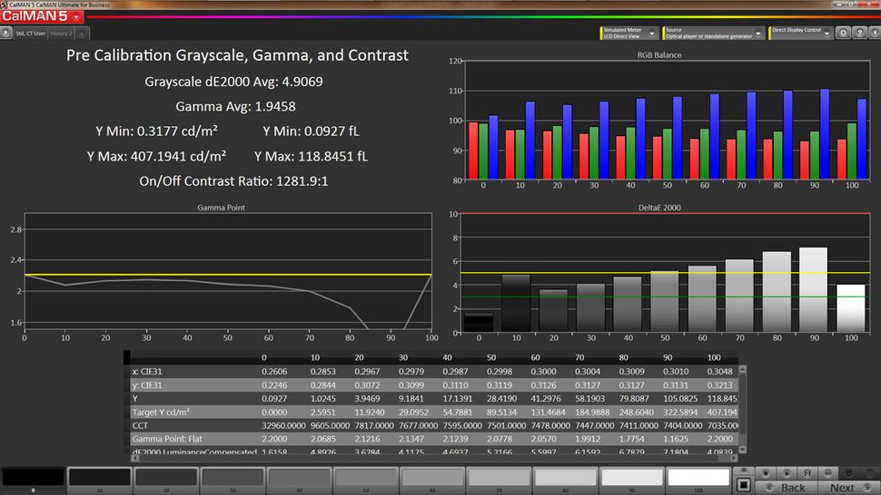 Display Testing Explained: How We Test PC Monitors | Tom's Hardware