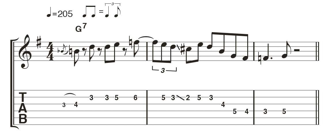 Learn 20 Rock Guitar Licks That Will Elevate Your Solos Guitar World