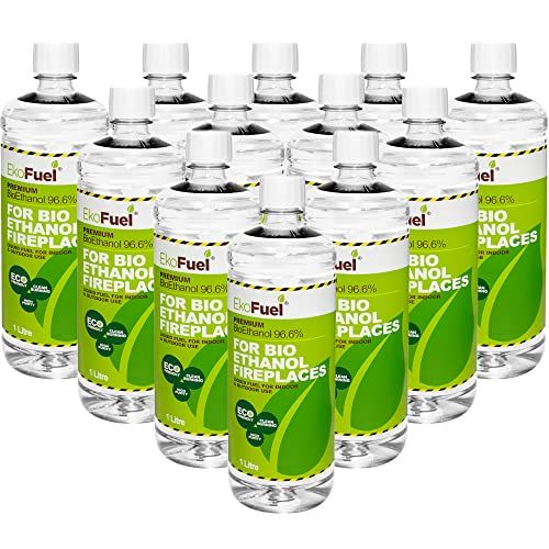 Bioethanol fireplaces and stoves: A guide to this renewable heat source ...