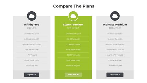 InfinityFree web hosting review | TechRadar
