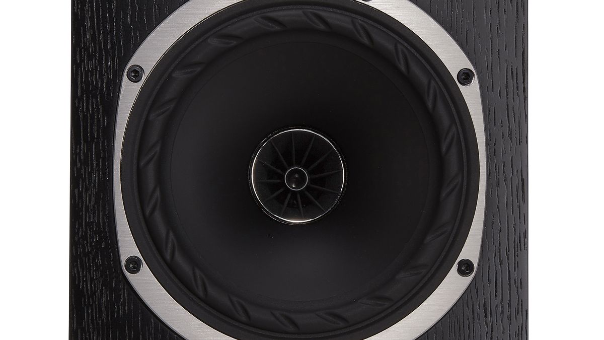 Fyne Audio F500 review | What Hi-Fi?