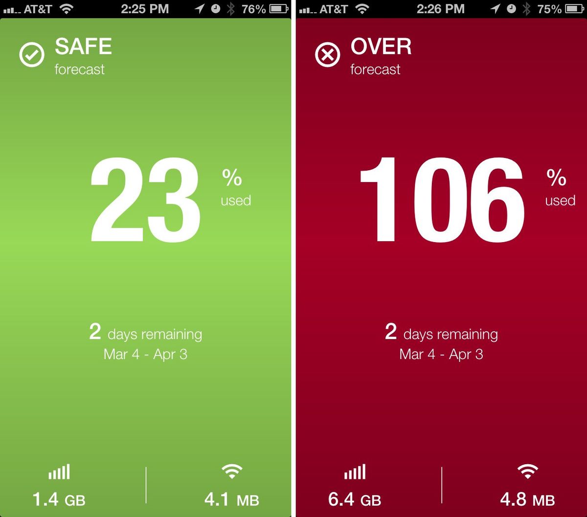 DataMan Pro for iPhone review | iMore