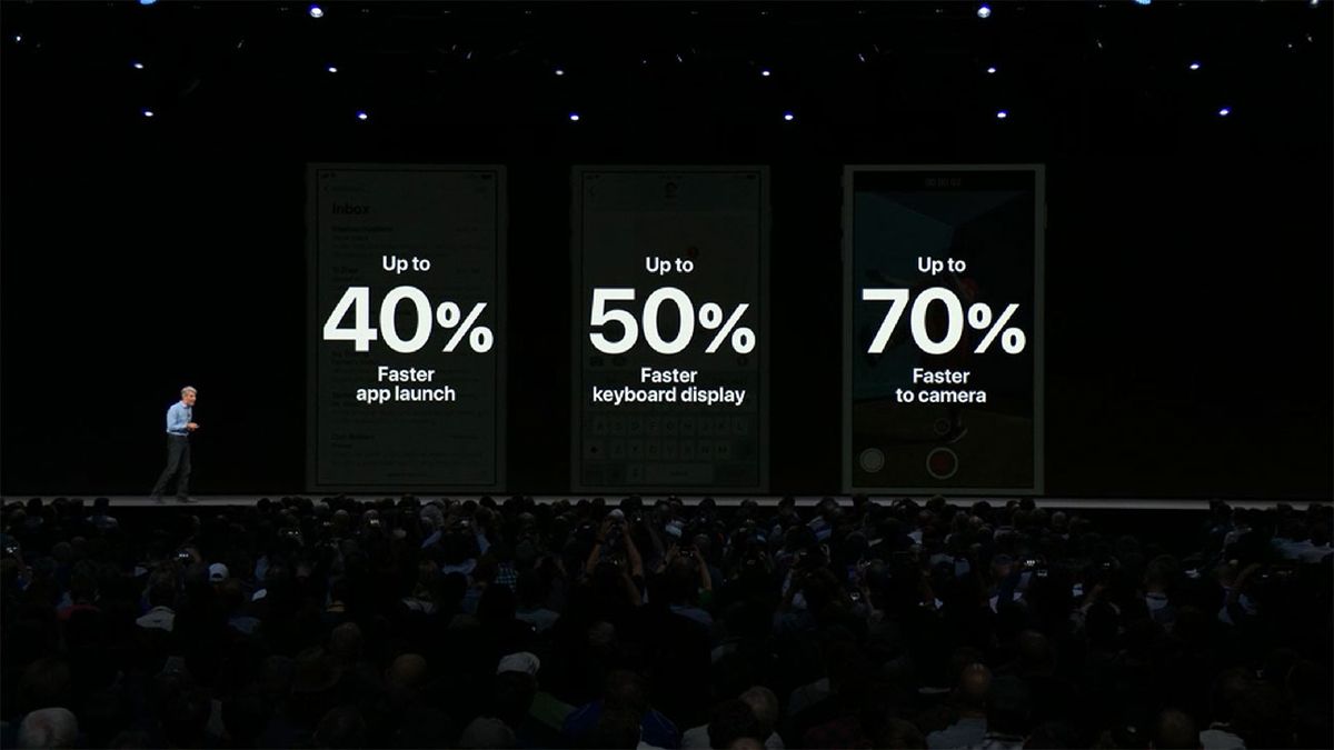 What designers need to know about Apple's WWDC announcements | Creative ...