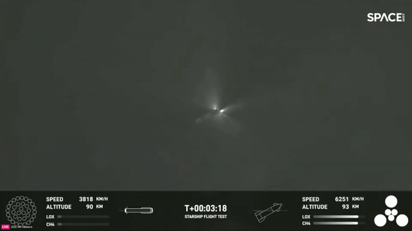 SpaceX eyes March 14 for 3rd Starship test flight | Space
