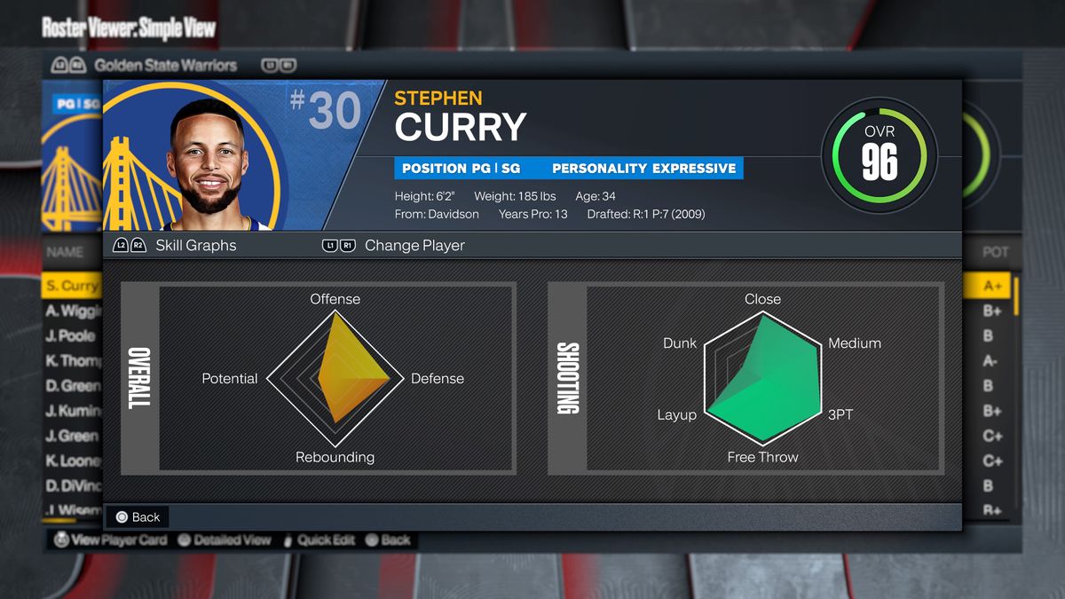 NBA 2K23 ratings guide with top 10 players at every position | GamesRadar+