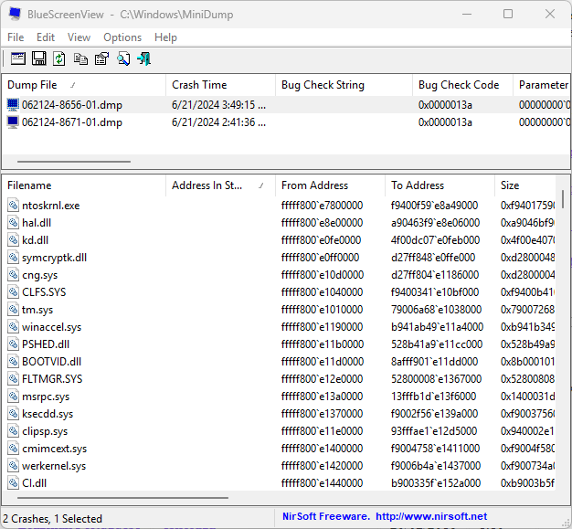 How to Fix a Windows Blue Screen of Death (BSOD) | Tom's Hardware