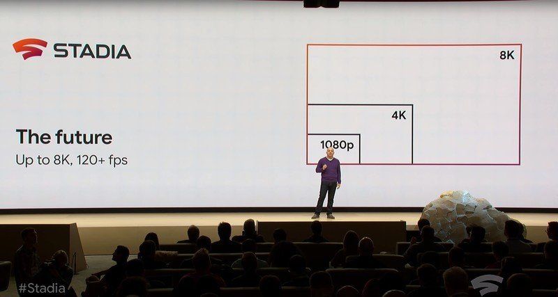 Does Stadia look better on 120Hz phones? | Android Central