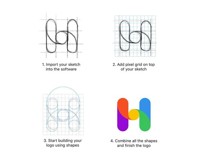 Ridiculous tutorial reveals the 4 steps to logo design | Creative Bloq