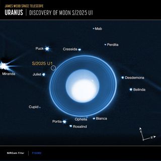 Uranus has a new, hidden moon, James Webb Space Telescope reveals | Live Science