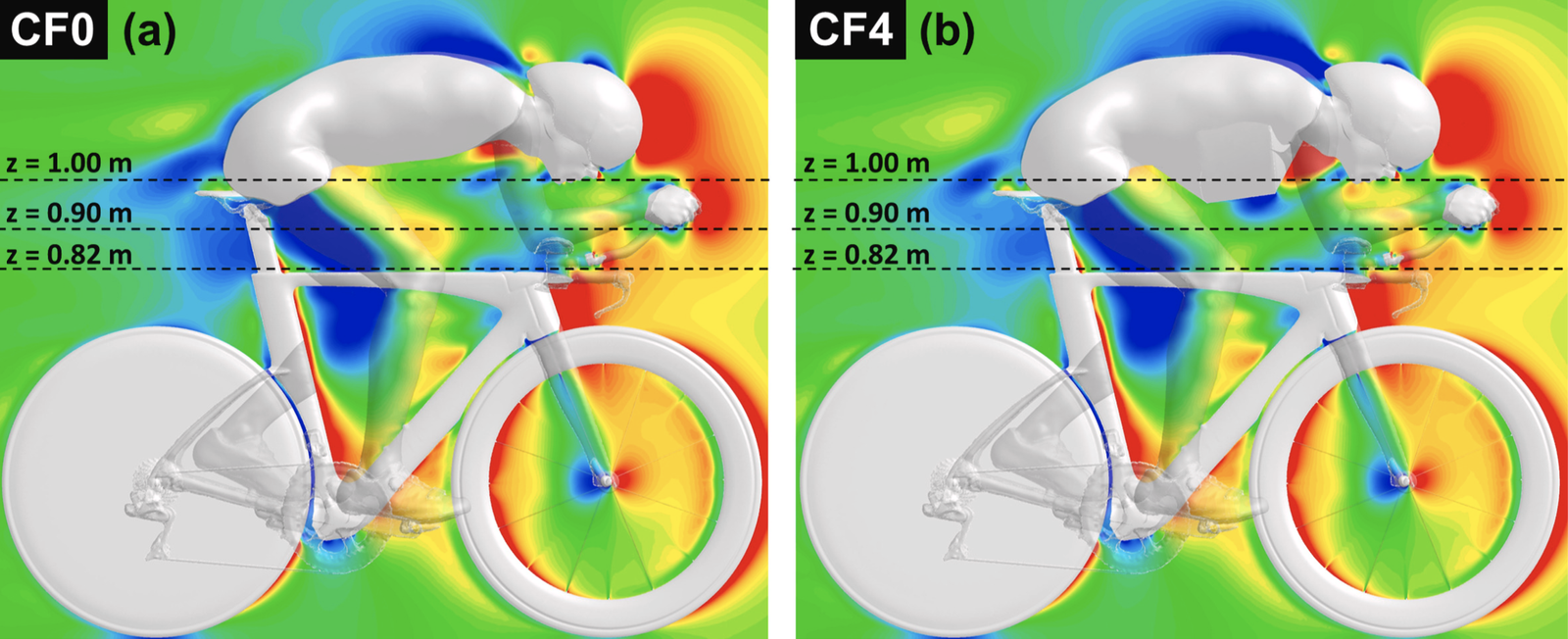 New study reveals impact of chest fairings in time trials - and it’s ...