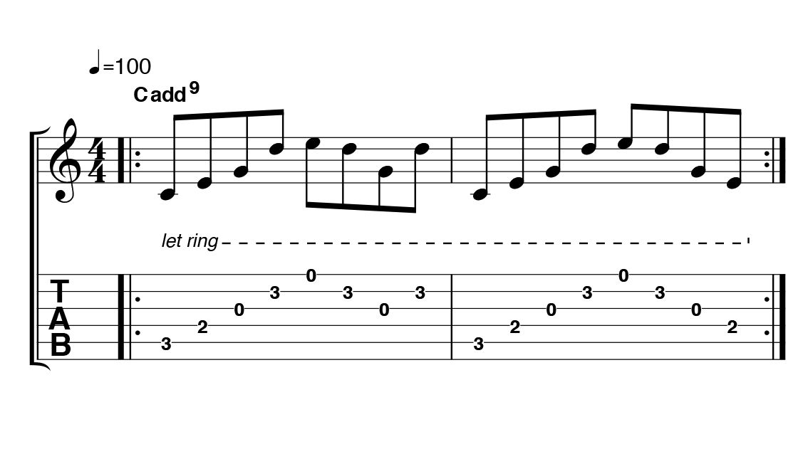 Guitar lesson: learn 'add' guitar chords, for the sound behind Every ...