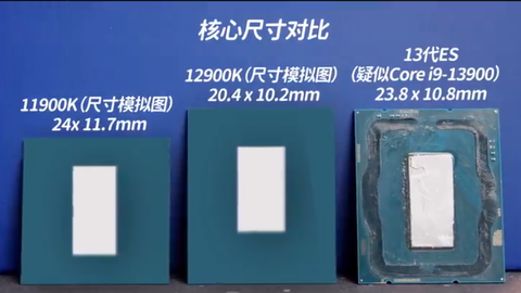 Intel 13th-Gen Raptor Lake Specs, Release Date, Benchmarks, and More ...